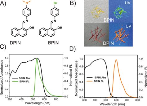 A Molecular Structures Of Dpin And Bpin B Single Crystals Of Dpin