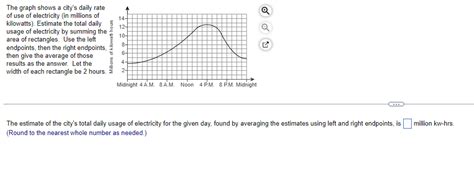 solved the estimate of the total distance the particle moved