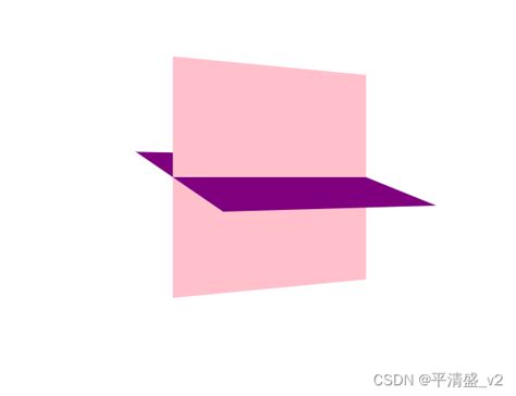 实现3d旋转效果的html css代码示例 csdn博客