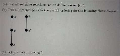 solved a list all reflexive relations can be defined on