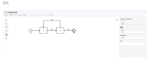 Web工作流（流程图）设计器的方案研究及功能实现之bpmn Js简易教程 小米泥 博客园