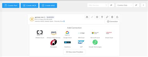 Megaport Cloud Router Parte 4