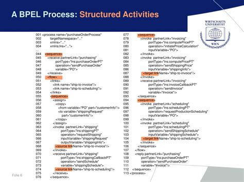 ppt transformation strategies between block oriented and graph