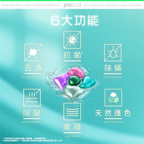 Dettol Dettol Propod® Plus All In 1 Anti Bacterial Laundry Capsules