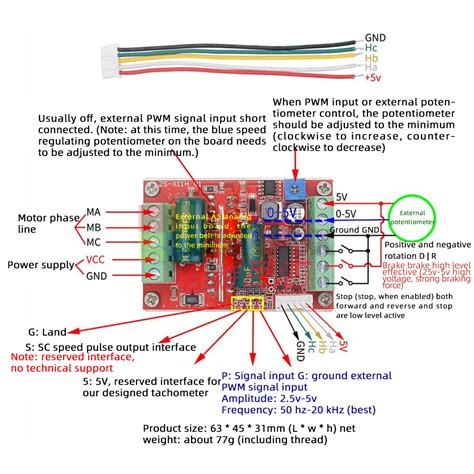 400w 6v 60v corriente continua bldc 3 fases controlador de motor sin