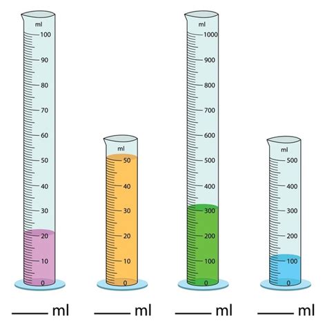 279 Cylinder Graduated Vector Outline Royalty Free Photos And Stock Images Shutterstock
