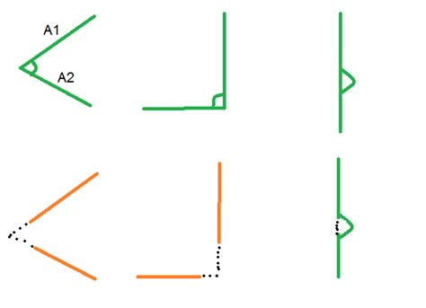 Math How To Find Angle Between Two Straight Lines Paths On A SVG In Javascript Stack Overflow