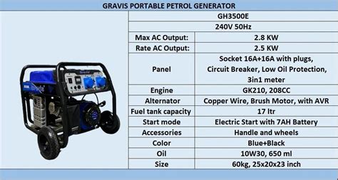 For Home Use 3kva Portable Generator At ₹ 36000piece In Ahmedabad Id