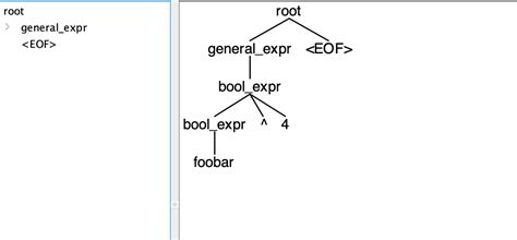 antlr4 4 9 2 parser calls error handler for same foobar 4 input