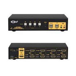 CKLau KVM Switch HDMI 4 Port With USB Hub