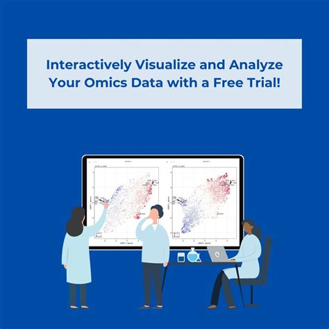 bigomics analytics on linkedin bigomics register