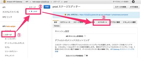 小ネタ Api Gateway でデプロイ済みの内容を確認する方法 Developersio