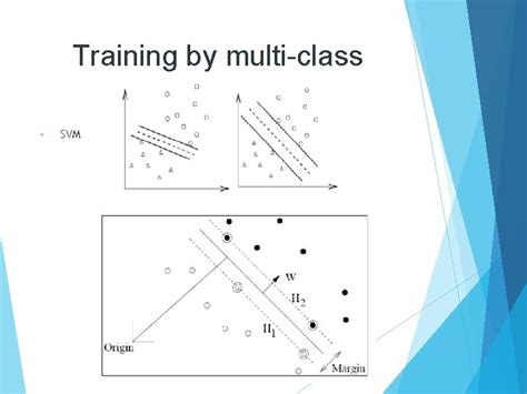 Detection And Classification Of Apple Fruit Diseases Using