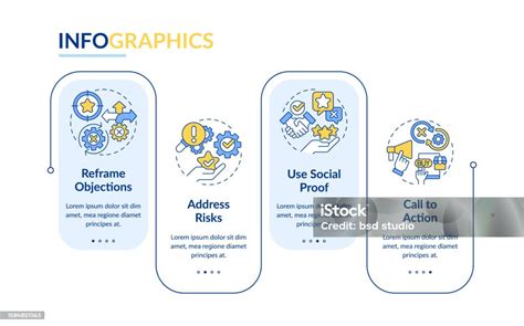 Objection Handling Techniques Rectangle Infographic Template Stock Illustration Download Image