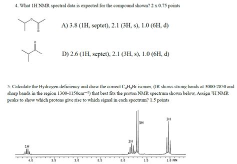 Solved What 1h Nmr Spectral Data Is Expected For The Comp