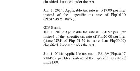 BIR Tax Information Business Solutions And Professional System Implementing Rules And