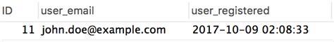 How Is The WooCommerce Customer Data Stored In The Database Users Insights