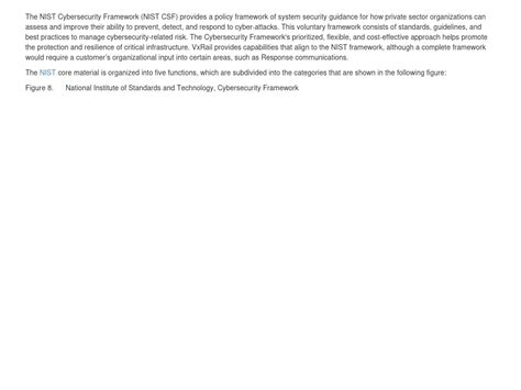 Nist Cybersecurity Framework And Vxrail Dell Vxrail Comprehensive Security By Design Dell