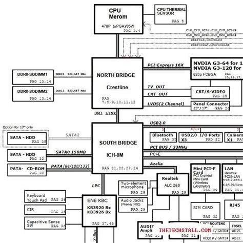 HP Pavilion DV AT REV A Schematic Diagram