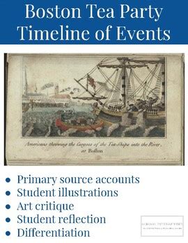 Boston Tea Party Activity Timeline Primary Sources Art Analysis