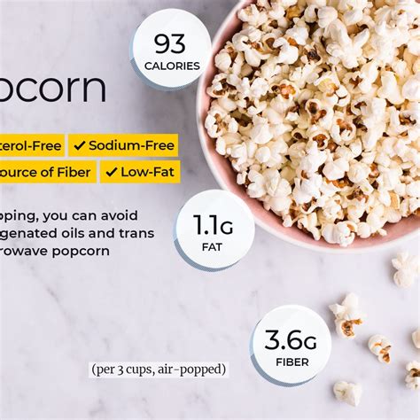 How To Measure The Calories In Food At Home
