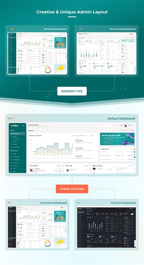 Riho Bootstrap Admin Dashboard Template Bestwp