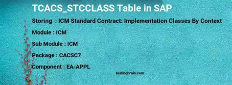Tcacsstcclass Sap Table For Icm Standard Contract Implementation