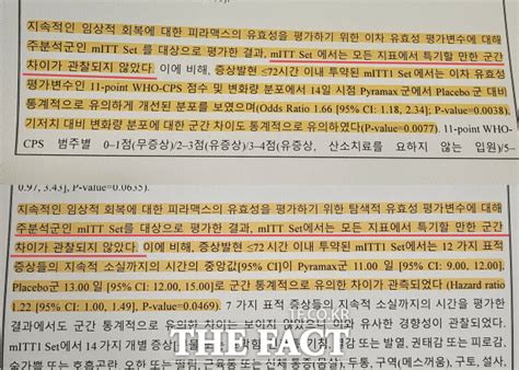 신풍제약 코로나 치료제 개발 사실상 실패에도 결과 발표 미루는 이유 경제 기사 더팩트