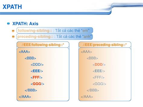 Ppt Xpath And Xslt Powerpoint Presentation Free Download Id3291400