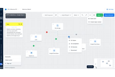 27 Best Data Mapping Software Reviewed In 2026