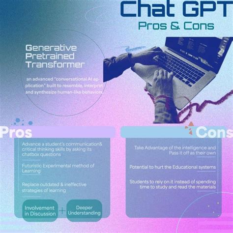ChatGPT Pros And Cons La Voz News