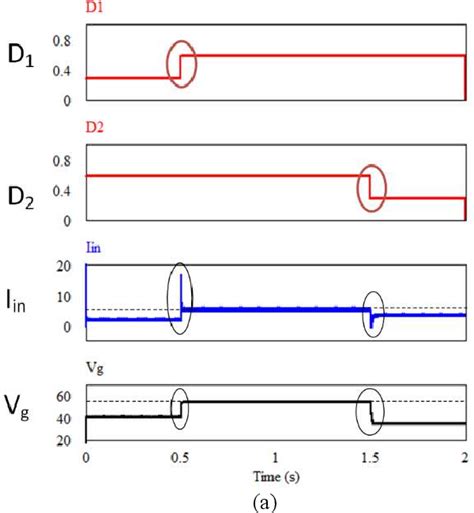 Figure 11 From Circuit Averaging Approach To Model Two Switch Battery