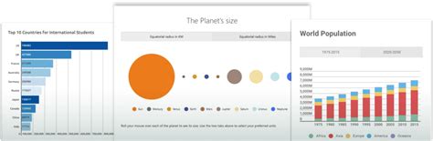 Infogram For Education