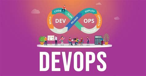 Ibrar Ullah 🧙‍♂️ On Linkedin Devops Career Learning People Help