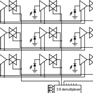 Bit Counter Schematics Download Scientific Diagram