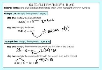 How To Expand Brackets By Notes Posters TPT