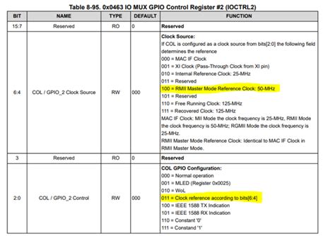 Dp83822if In Rmii Mode Rx Is Operational But Tx Is Not Operational On