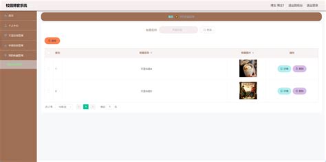 github huaaweicode personal blog management system based on ssm 5 基于springboot的博客管理系统拥有两个角色