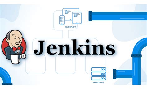 Continuous Integration With Jenkins Streamlining Your Testing Process S SENCE