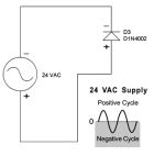 Understanding Full And Half Wave Power Supplies Application Note BAPI