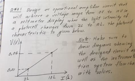 Solved Design An Operational Amplifier Circuit That Will Chegg