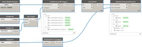 Bimorph Nodes V22 Adds Holistic Link Element Clash Detection