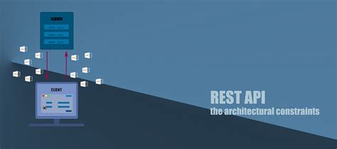 Rest Api The Architectural Constraints By Girija Shankar Behera