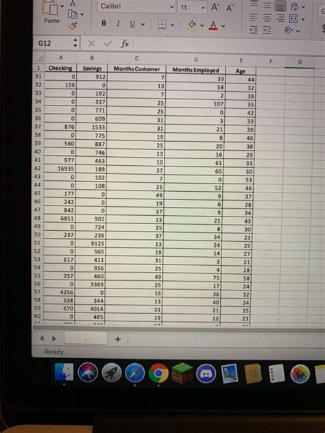 Solved Lu Using The Accompanying Credit Risk Data Compute