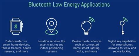 Wireless IoT Network Protocols Overview And How To Choose
