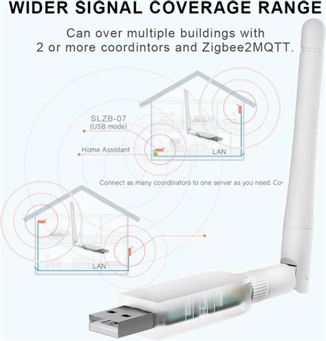 Smlight Zigbee 30 Coordinator Threadmatter Mini Usb Adapter Works