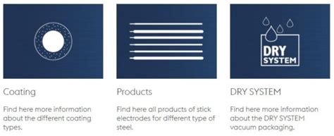 ลวดเชื่อมธูปไฟฟ้า Bohler Fox S Ev50 1 Aws A51 E7018 1h4r Thermal