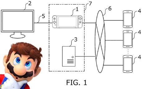 Nintendo Patent Shows Switch Connectivity With Smartphones For A