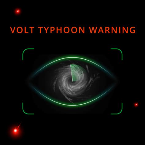 What Is An Intrusion Detection System Ids Corelight