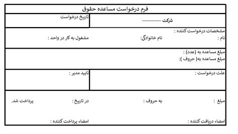فرم درخواست مساعده حقوق درنیکا تجارت
